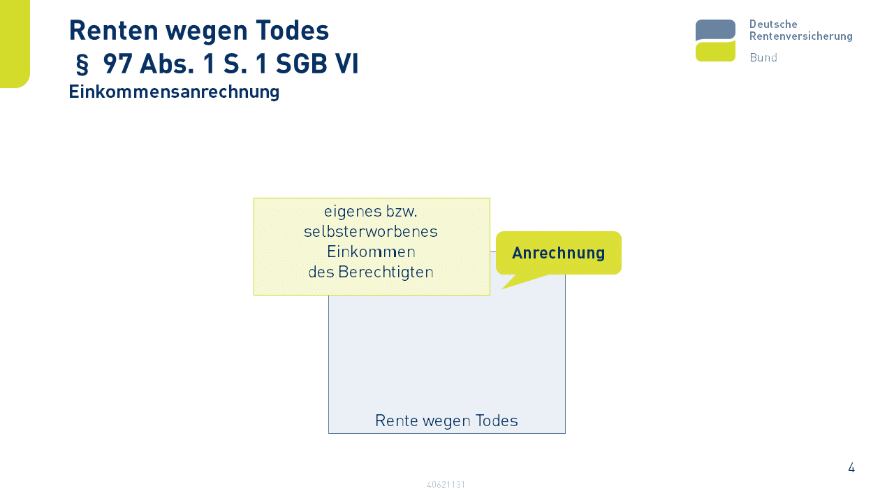DRV Bund Lernwelt: Einkommensanrechnung auf Renten wegen Todes ...